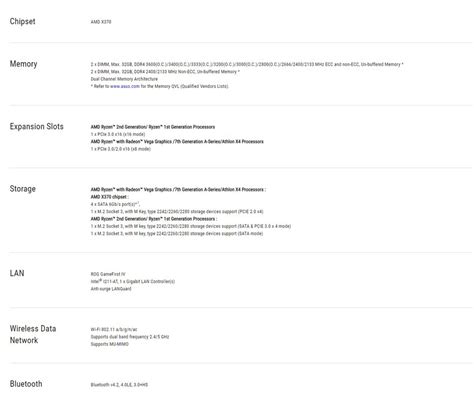 Asus Rog Strix X370 I Gaming Amd Ryzen Am4ddr4 M 2 Mini Itx X370 Motherboard 3 Years Warranty