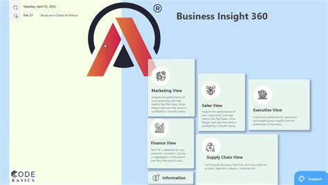 Aman Khan On Linkedin Powerbi Dataanalytics Businessintelligence