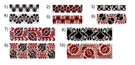 Median Don Steward Mathematics Teaching Frieze Patterns