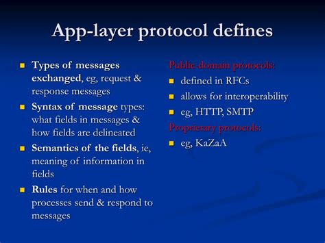 PPT Application Layer PowerPoint Presentation Free Download ID 5516506