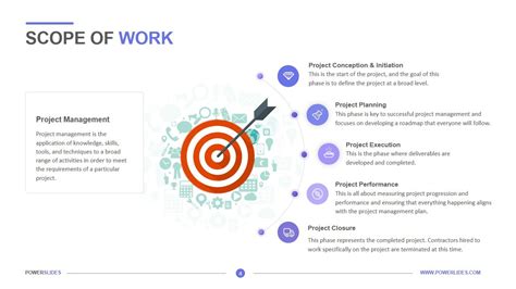 Graphic Design Scope Of Work Template