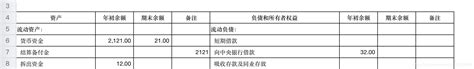 如何处理java中easypoi导入excel文件列名相同的问题 开发技术 亿速云