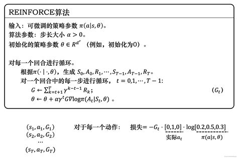 【easyrl学习笔记】第四章 Policy Gradient 策略梯度策略梯度算法走悬崖 Csdn博客