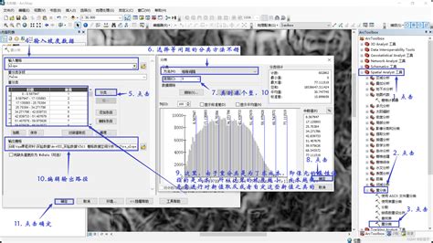 Arcgis：如何使用成本距离分析确定学校距离目标点的最短成本距离？gis成本距离分析怎么用炒茄子的博客 Csdn博客
