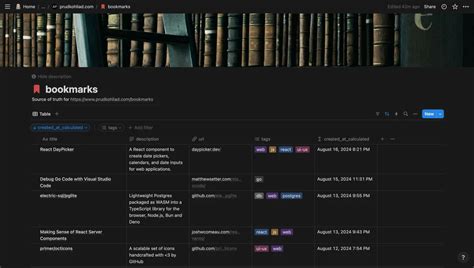 Updating Website Content On Schedule Via Github Actions Anton Prudkohliad