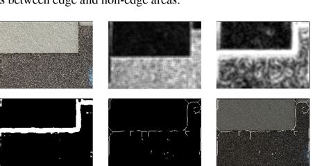 Complete Process Original Image Top Left Normalized Filter Output Download Scientific
