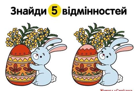 Learn By Playing💛💙НУШ💛💙Вихователі Шукаємо відмінності Facebook Birthday Happy Birthday Happy