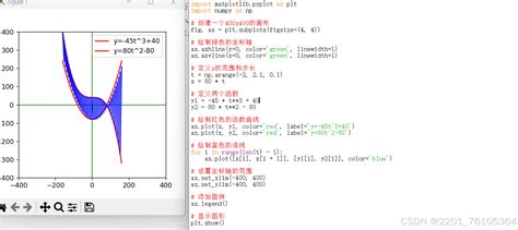 上海市计算机二三级python上海市高等学校信息技术水平考试上海计算机二级python Csdn博客