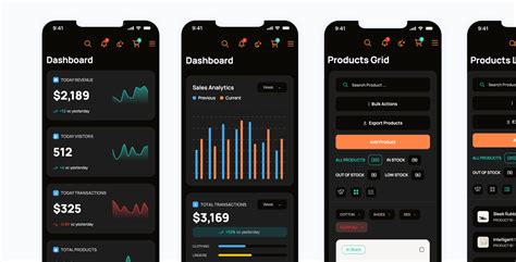 Comvi Sales Analytics React Js Dashboard By Merkulove Themeforest
