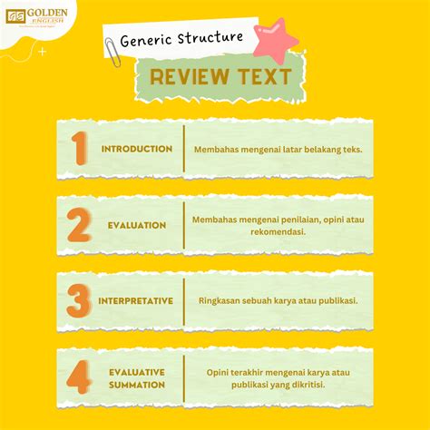 Review Text Struktur Contoh Dan Tips Penulisan Keren