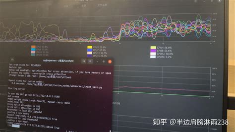 口水文关于CUDAROCMPython 知乎