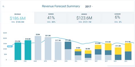 Zimit Configure Price Quotes For Services Product Hunt