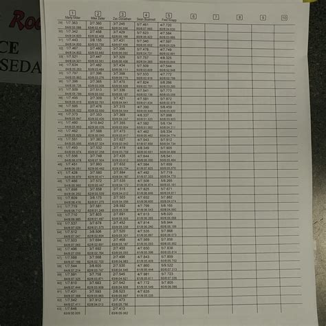 Team Fantom Racing Page R C Tech Forums