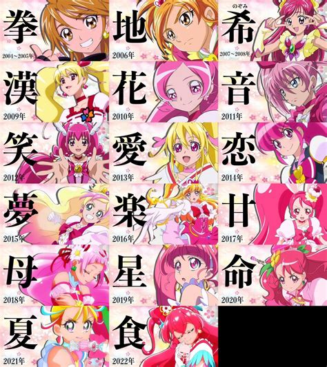 「precure All Stars」おしゃれまとめの人気アイデア｜pinterest｜reika Cure Beauty プリキュア ピンク プリキュア イラスト プリキュア 壁紙