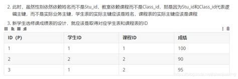 mysql学习笔记06 列属性[null default comment] 主键 自增长 唯一键 数据库设计规范[范式 1nf 2nf 3nf