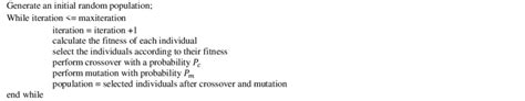 pseudocode of ga algorithm download scientific diagram