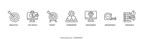 Okr Banner Web Icon Sheet Vector Stock Vector Royalty Free 2590284247 Shutterstock