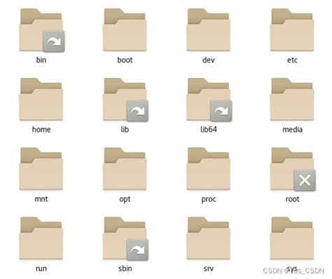 Linux目录结构软连接su用户后路径问题 Csdn博客