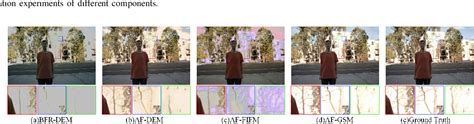 Figure 13 From Single Image Hdr Reconstruction Assisted Ghost