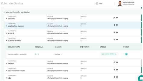 Kubernetes Pipeline Integration · Codefresh Docs