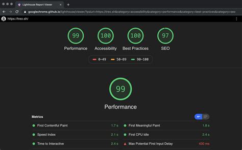 Extra Features Of Pagespeed Insights Api · Github