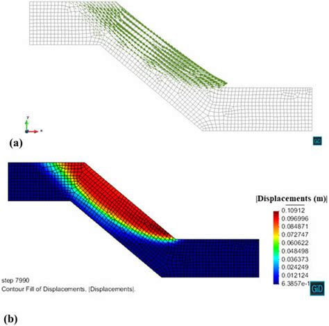 Numerical Simulation Results A Outline Of Incremental Displacement Download Scientific
