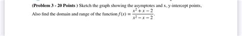Solved Problem Points Sketch The Graph Showing The Chegg Com