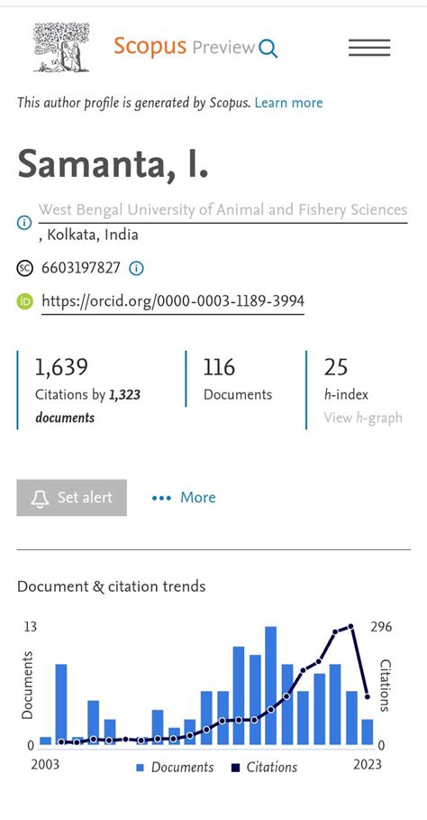 dr indranil samanta on linkedin achieved a small milestone of scopus h index 25 thank you to