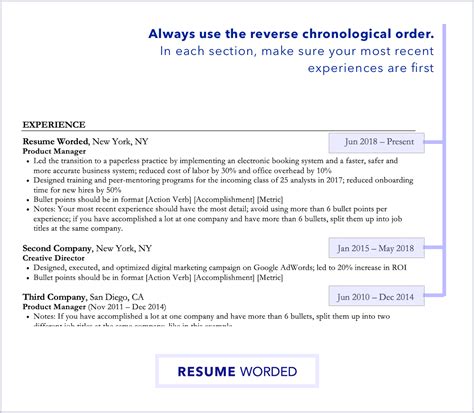 6 python developer resume examples for 2025 resume worded