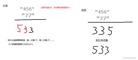 Leetcode刷题笔记11 Csdn博客