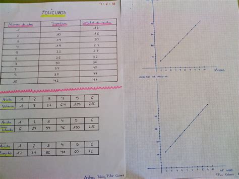 Teaching Maths Today Linking Cubes
