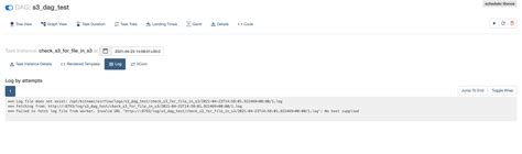 Airflow Dag Logs Not Showing In The Ui Or Log Directory · Issue 6194 · Bitnamicharts · Github