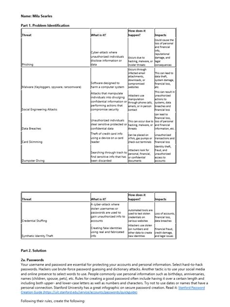 Assignment 6 Template Cpsc 1105 2 Pdf Password Antivirus Software