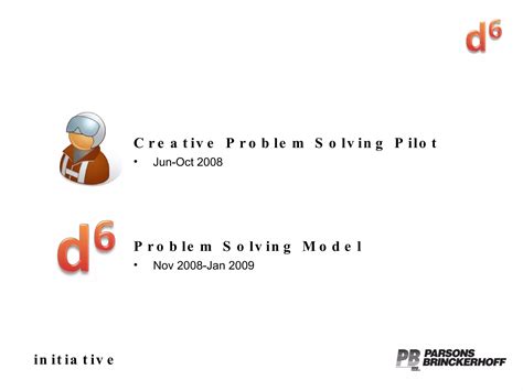Creative Problem Solving Ppt