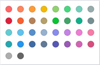 Task Ticket Priorities