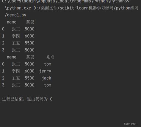 机器学习之数据分析机器学习中用什么来分析数据 Csdn博客
