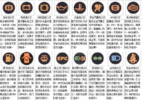汽车故障灯标志图解图片