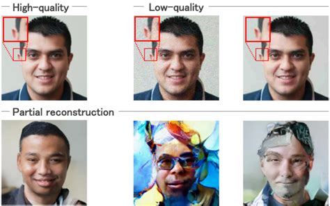 논문 리뷰 Low Quality Image Detection By Hierarchical Vae