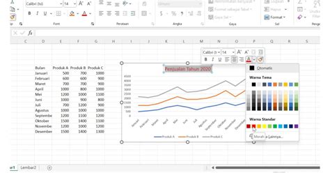 Cara Membuat Grafik Berbagai Format Di Excel Dengan Mudah Beserta Gambar Berita Gamelab