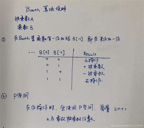 Booth算法乘法器 晨青 博客园