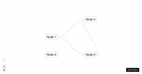 React Easy Diagram Basic Forked Codesandbox