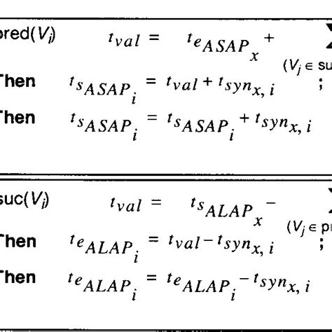 Determining The Asap Node Starting And Alap Node Ending Times Download Scientific Diagram