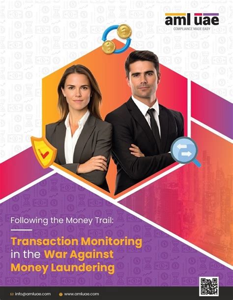 The Complete Guide To Aml Transaction Monitoring Ebooks Aml Faqs