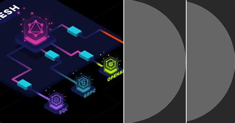 List Programming Trends Curated By Talal Butt Medium