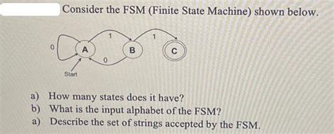 [solved] Consider The Fsm Finite State Machine S Solutioninn