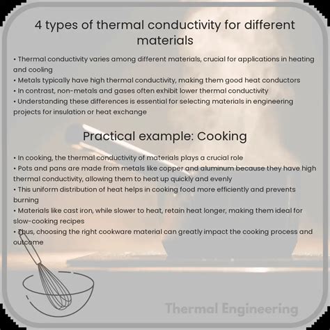 4 Types Of Thermal Conductivity For Different Materials
