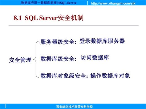 Ppt 数据库原理与 Sql Server Powerpoint Presentation Free Download Id5679532