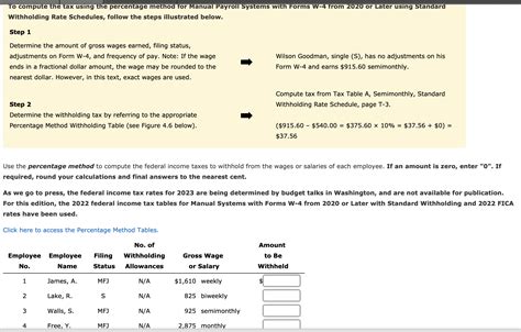 Solved 2022 Percentage Method Tables For Manual Payroll