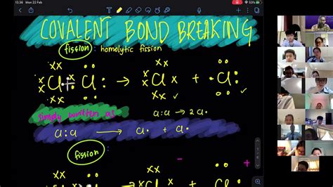 Homolytic And Heterolytic Fission Youtube