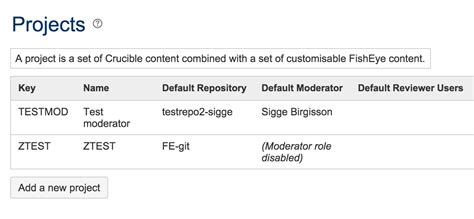 Starting To Use Crucible Crucible Server 49 Atlassian Documentation